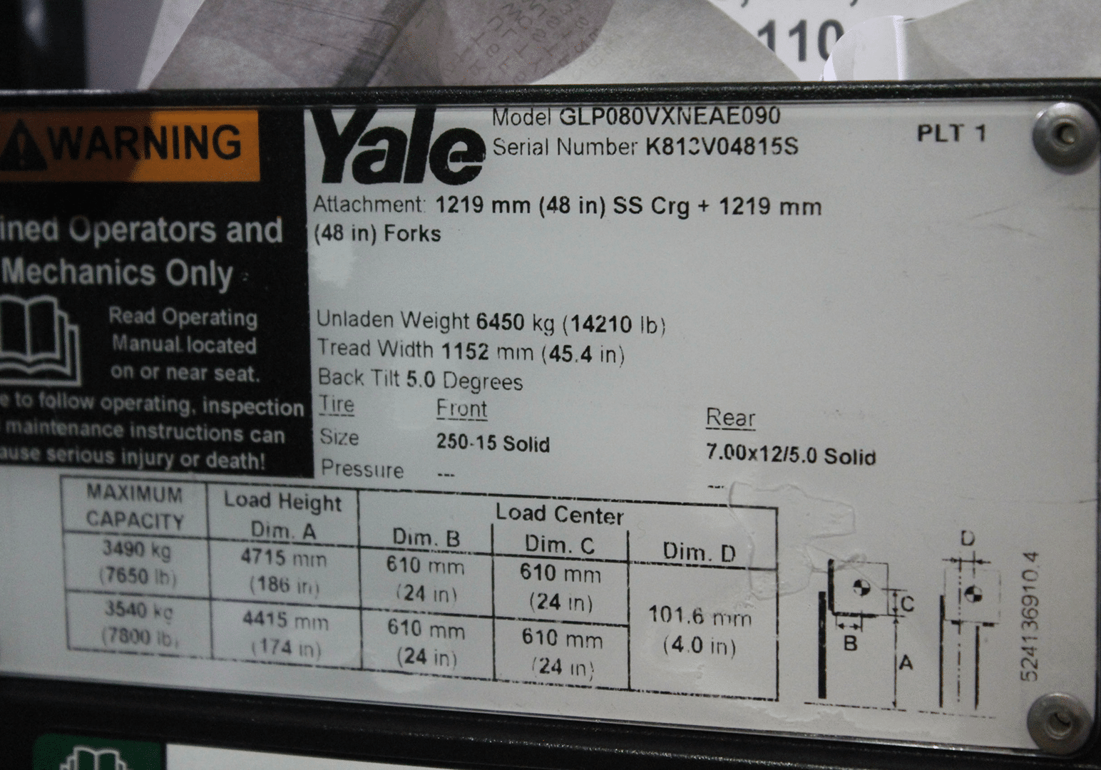 Yale Model Nomenclature - Briggs Equipment